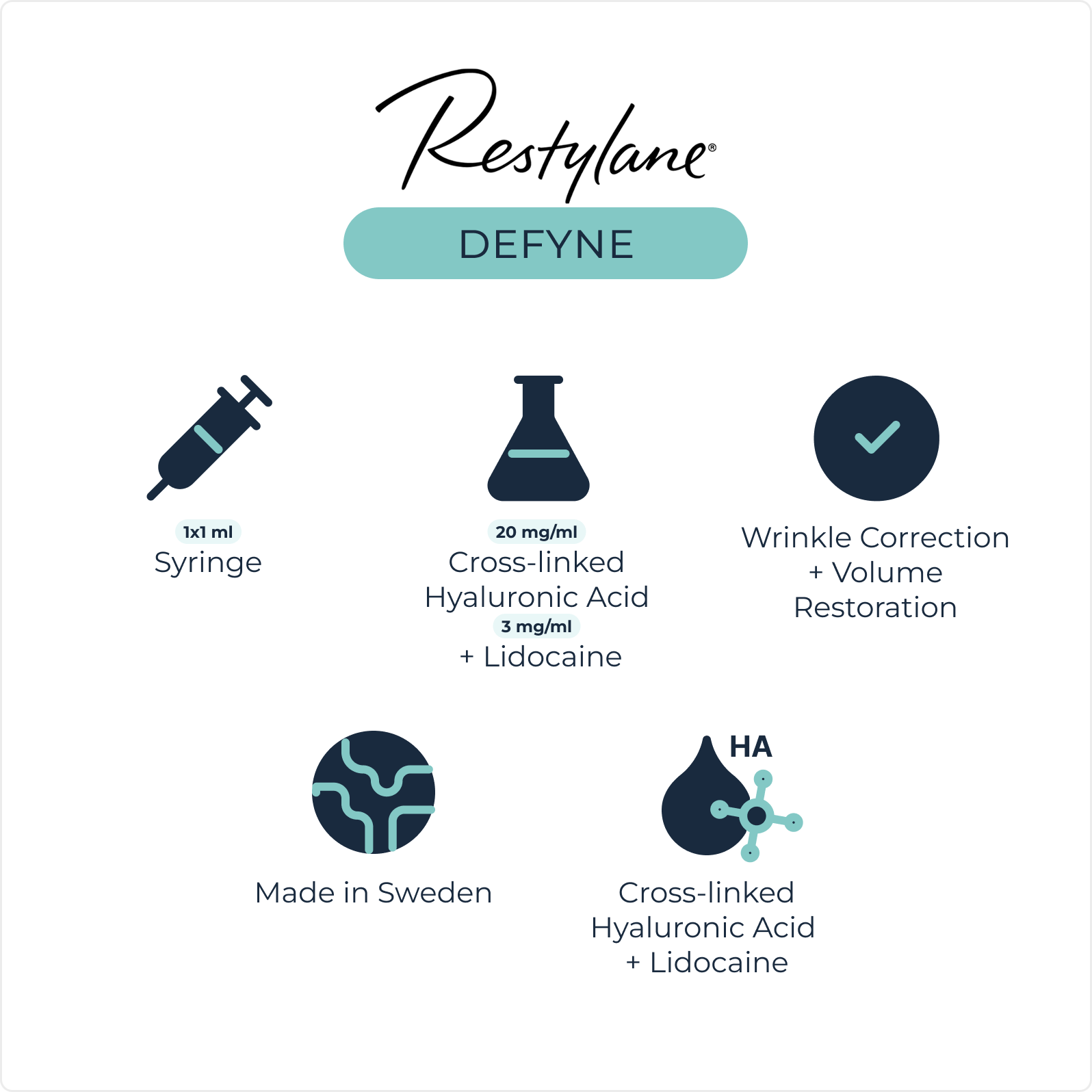 Restylane® Defyne Lidocaine – Filler for Deep Wrinkles, Nasolabial ...